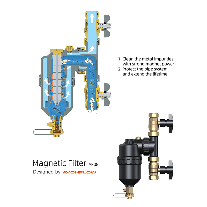 Hot Selling Modern Design Magnetic Boiler Filter for Home Commercial ...