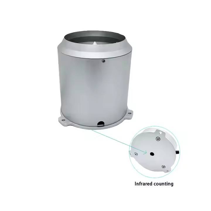 YUNFEI YF-RS1 High Resolution Meteorological Environmental Protection ...