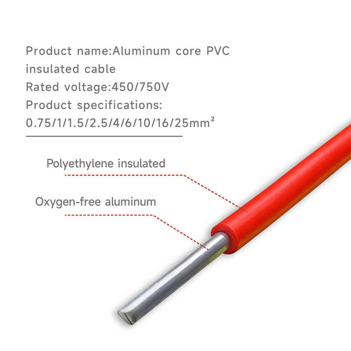 220V Flexible Cable Aluminum Core PVC Power Wire 16AWG Silicone for Home Decoration Electrical ...