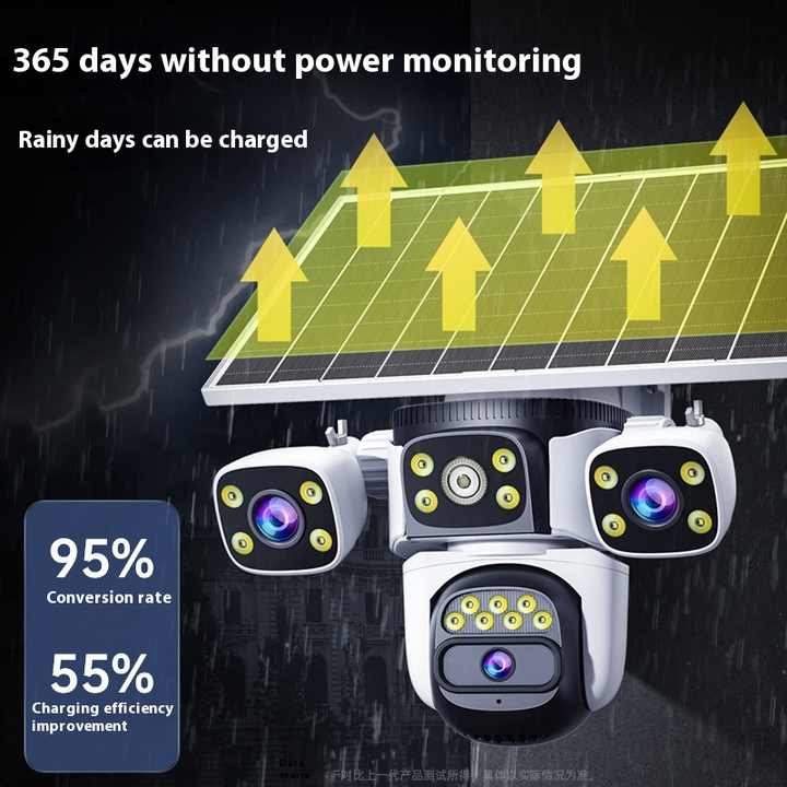 Outdoor 12MP Solar HD CCTV Camera 3 Lens 3 Screen with Night Vision ...