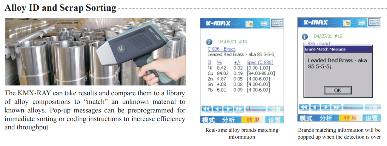 XRF Spectrometer Portable Handheld XRF Metal Spectrometer Silicon Metal ...