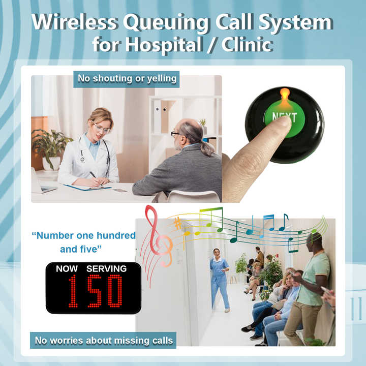 Take a Number System Now Serving Number Sign Simple Queue Management System with 3 Digits ...