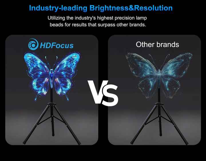 Hologram 3D Advertising Equipment - Splicing LED Fan Video Wall