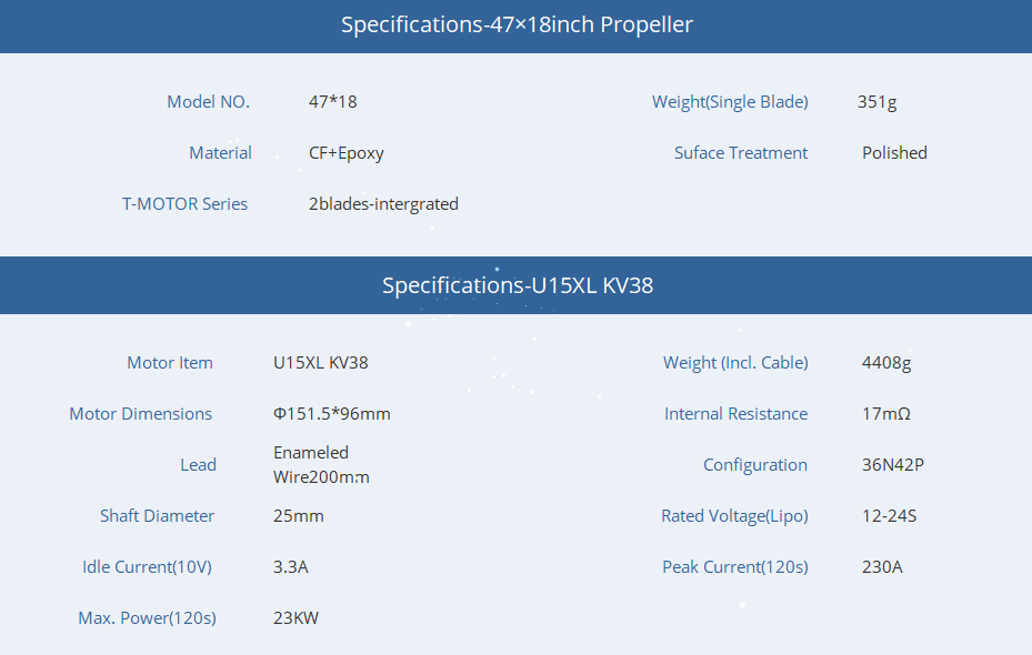 T-motor Nặng U15l Động Cơ Dc Không Chổi Than Kv43 Lực Đẩy Tối Đa 30 60 – Công Xưởng Máy - Vật Tư ...