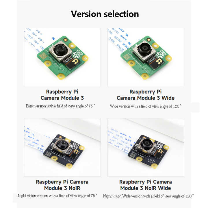 Roarkit Raspberry Pi Camera Module 3 - 12MP High Res