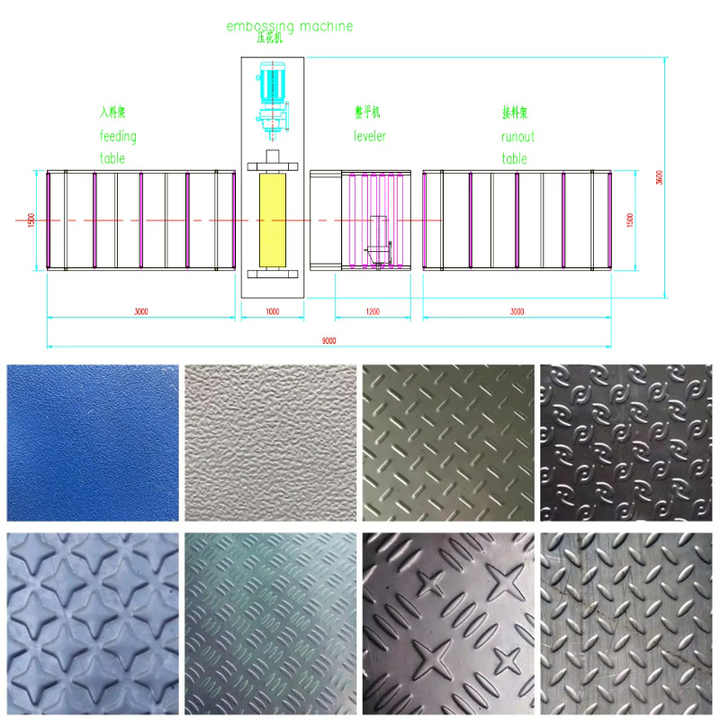 Embossing Tile Forming Machine Gear Bearing Motor and Core Components ...