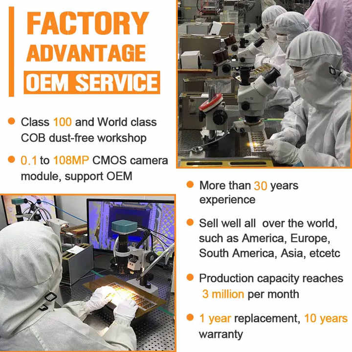 Face Recognition 1080p 30fps No Ir Filter Fixed Focus Rgb Color 3d ...