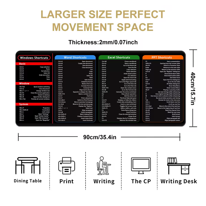 Excel Shortcut Desk Mat Keyboard Shortcut Mouse Pad English Version ...
