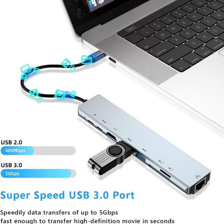 8 in 1 Multiport USB C Hub with RJ45 Ethernet 4K HDTV PD 100W SD/TF ...