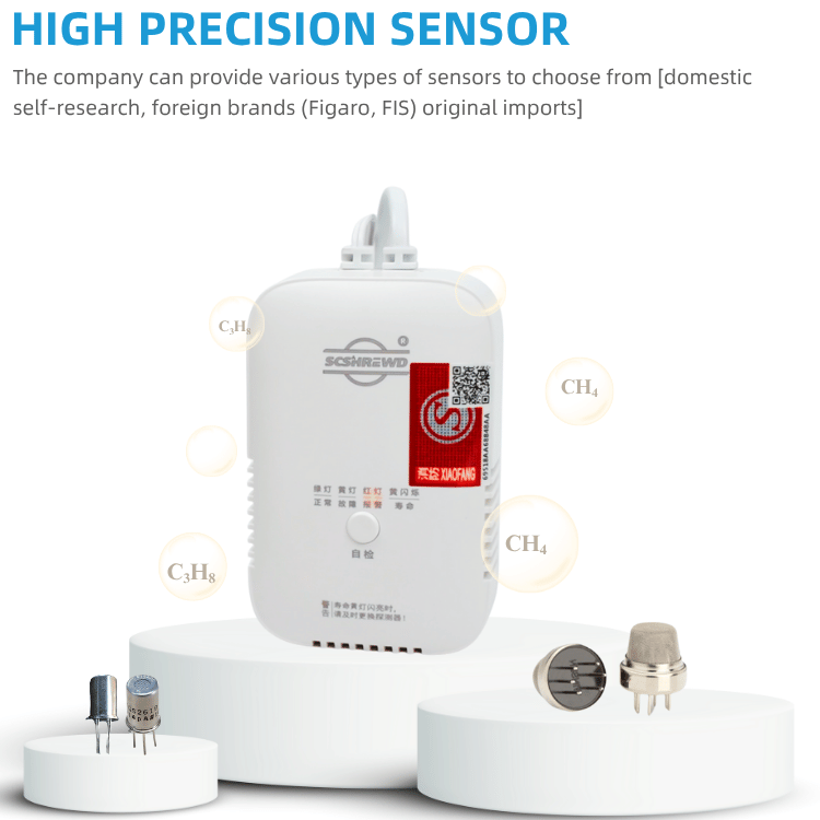 Kitchen Alarm System Kitchen Methane Gas Detector CH4 LPG Gas Sensor ...