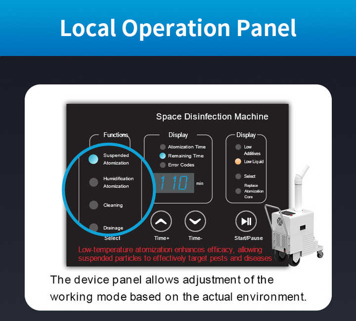 Agricultural Automatic Fumigation and Dosing Robots Are Used in ...