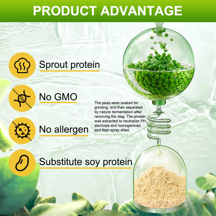 Mass Halal Protein Powder Pea Protein Powder| Alibaba.com