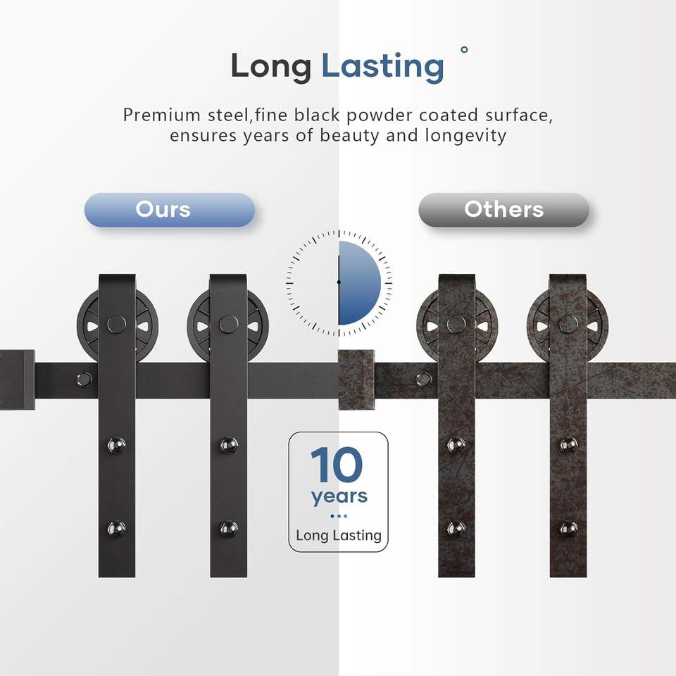 Heavy Duty Sliding Barn Door Hardware Track Kit, Industrial Wall Mount ...
