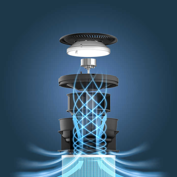 Luchtreiniger PM2.5 Sensor - Automatic High CADR Air Purifier