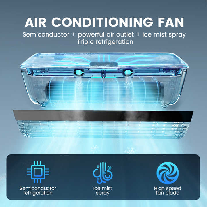 EDON Table Wall Mounted Water Mist Portable Air Coolers