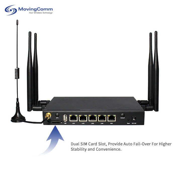 DinRail Mount Industrial 4G Cellular Router Modem China Quality ...