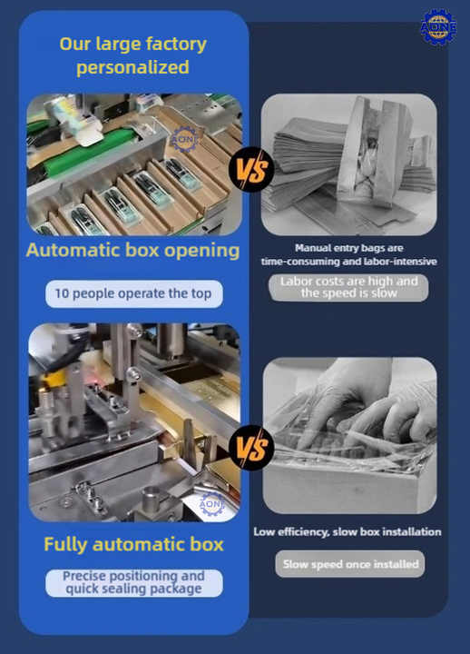 Factory Automation Carton Packaging Machines PLC Cartoning Machine ...