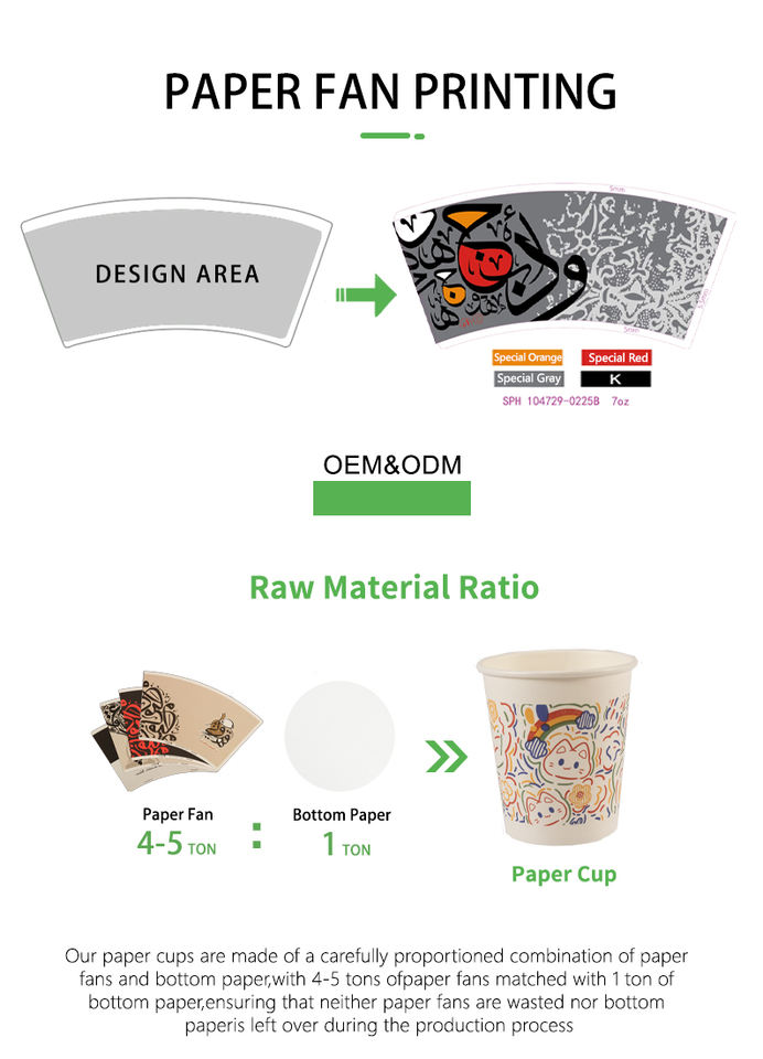 App Brand High Bulk Cup Paper Fan Pe Coated Raw Materials for Coffee ...