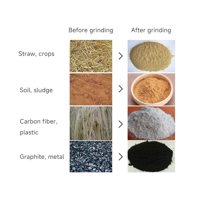 WISDOM NG-W-5G Soil Grinder Flexible Grinding Methods Fine Grinding ...