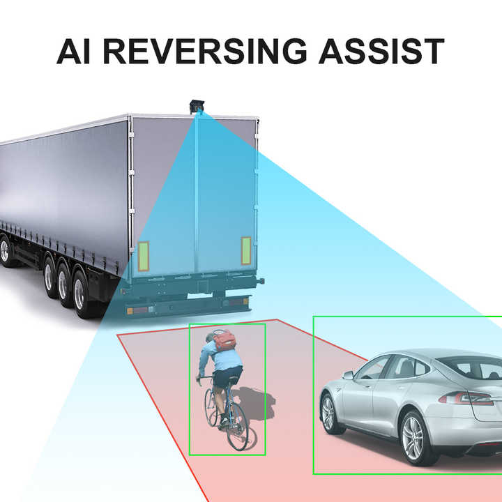 CISBO AI BSD System with Loop Recording Function Blind Spot Camera ...