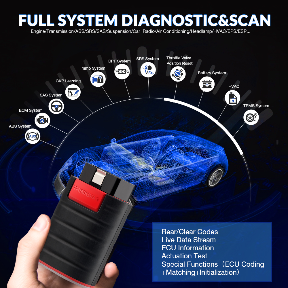 Thinkdiag OBD2 Car Diagnostic Tool - Bht Store Uganda