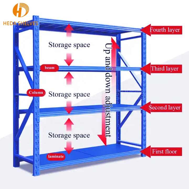 Two-Shelf Pallet Rack Starter Unit Storage Rack Gudang Racking| Alibaba.com