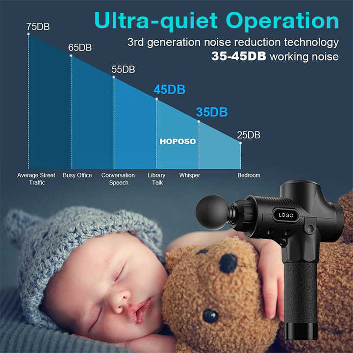 S5336 New Products 2025 Top Quality Massage Gun Custom Massage Gun Kogo ...