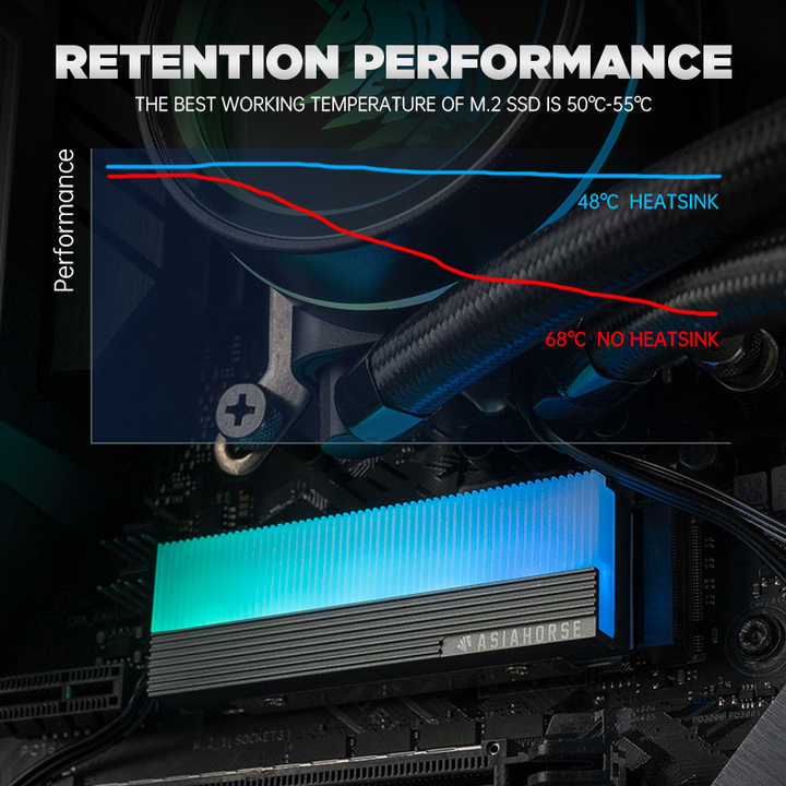 M2 SSD Heatsink - Efficient Cooling for Solid State Drives