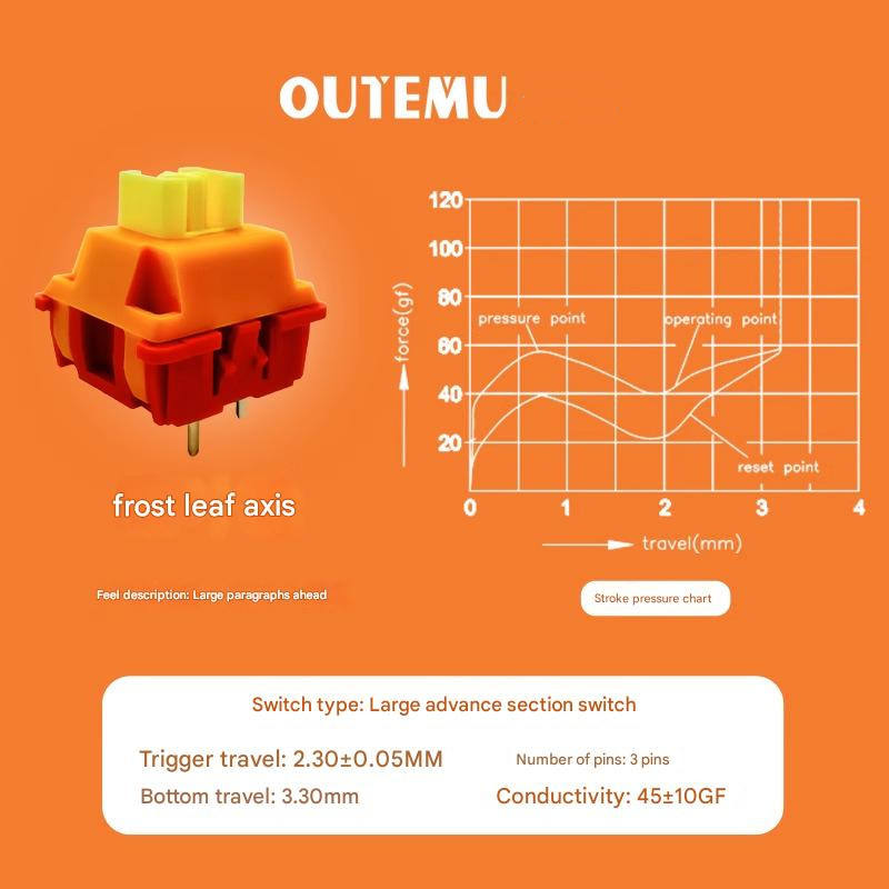 Outemu Four Seasons Hot-swappable Switch (Spring Breeze/Lotus/Frosty ...