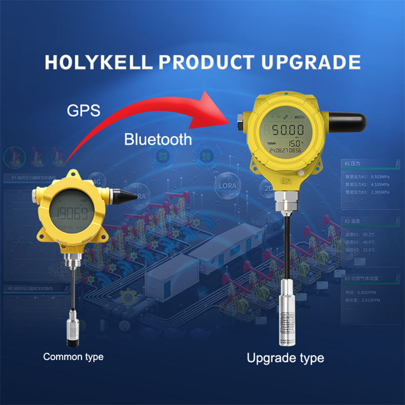 Catálogo de fabricantes de lora nivel de alta calidad y lora nivel en ...