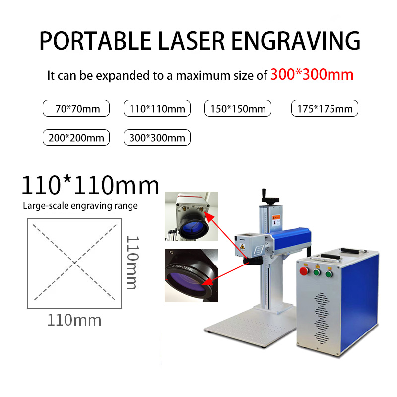 Laser Sources - High Power Solutions for Marking & Cutting