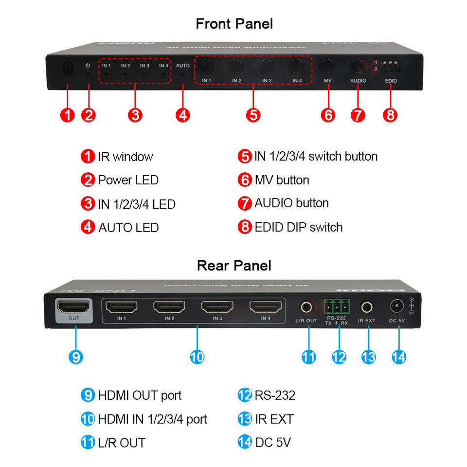 HDMI 4x1 Quad Multi-viewer Seamless Switcher 4K30Hz PIP PBP Quad ...