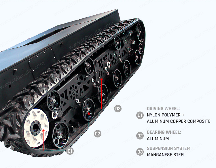 Rov Unmanned Rtk Navigation Crawler Inspection Robot Chassis Rubber ...