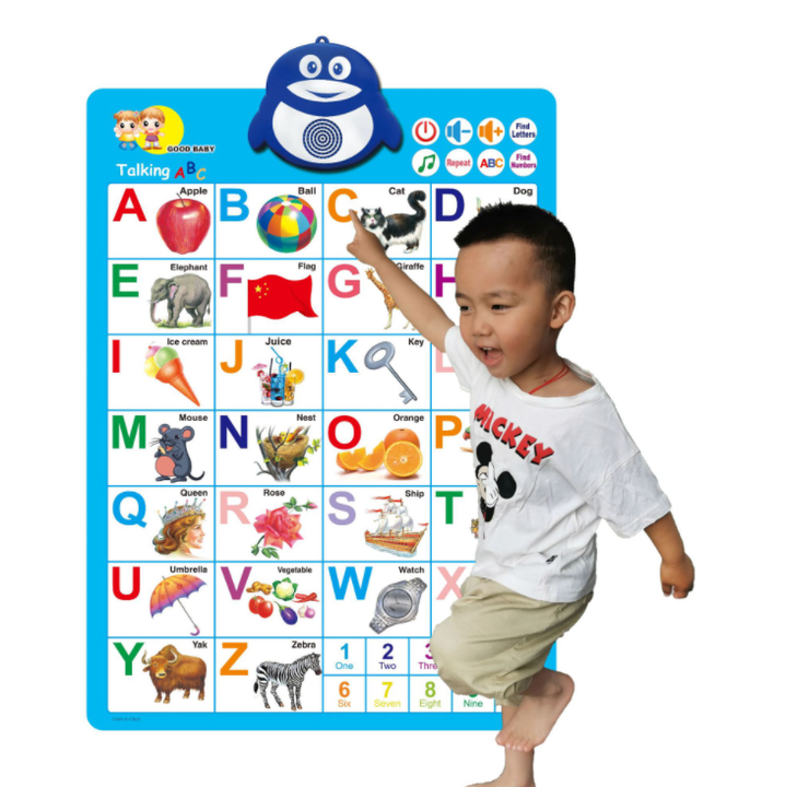Educational Talking Chart - ABC Alphabet Poster for Kids