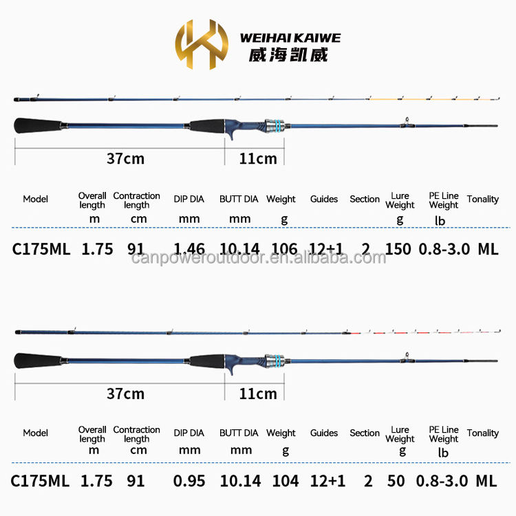 NEW Egi Squid Fishing Rod 1.75m Solid Jigging Rods FUJI Guide for Sea ...