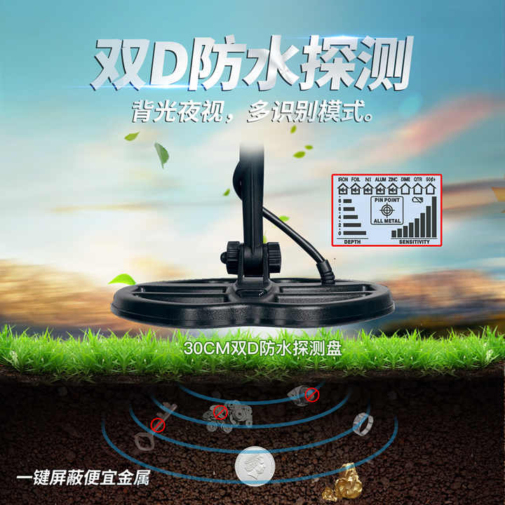 21st Century High Precision Portable Metal Detector Sample Model for ...