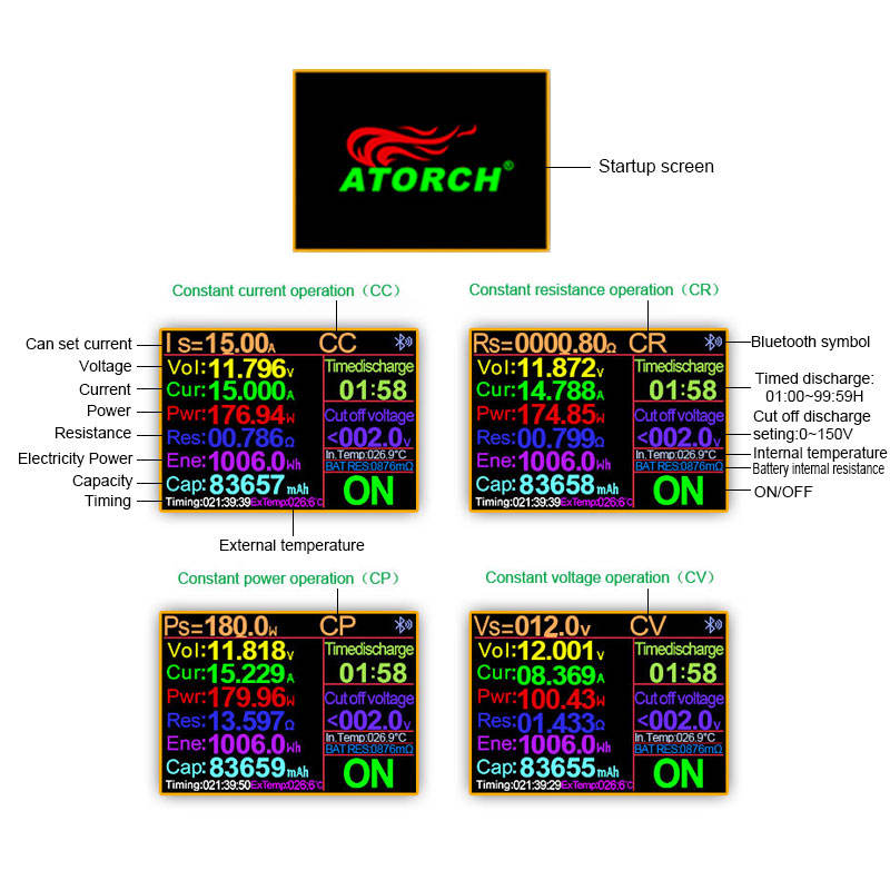 DL24-PCB ATORCH 1000W DC Electronic Load Tester for 18650 Lithium ...