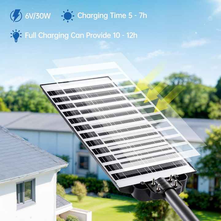 Customized Human Body Sensing Solar Power Lights Outdoor for Wall ...