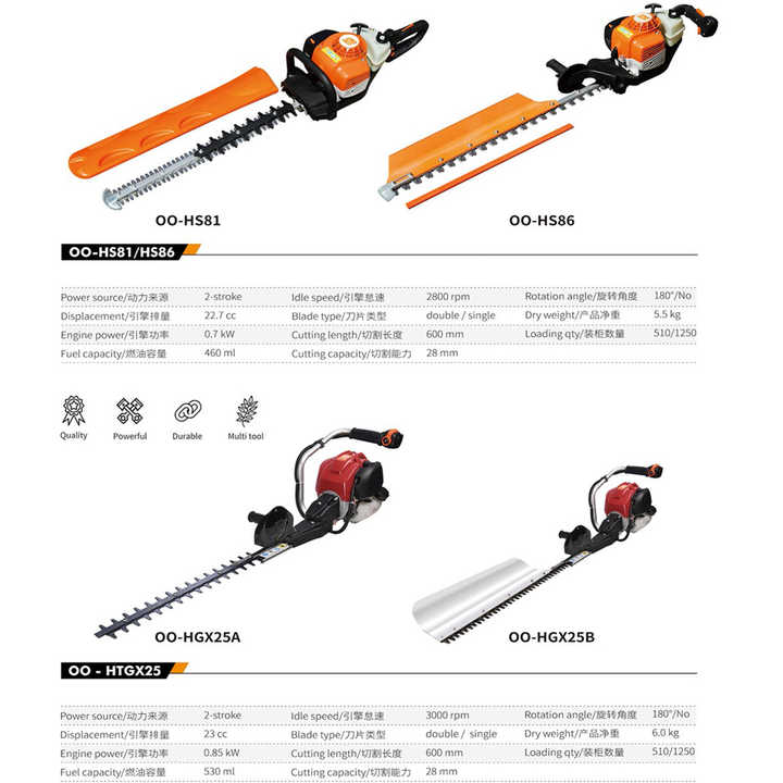 Hedge Trimmer HT230 - Efficient Gasoline-Powered Trimming