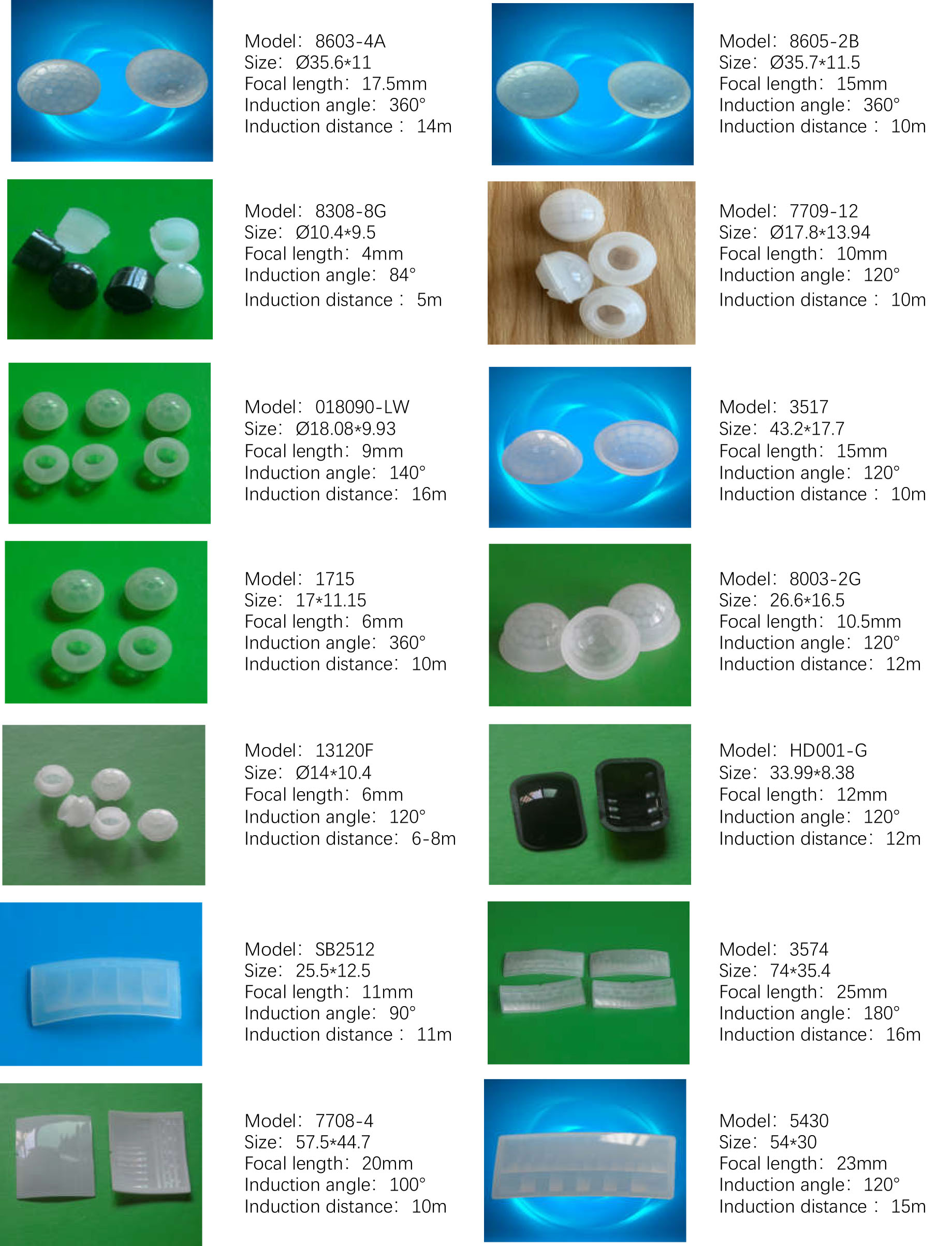 HDPE Material Pir Sensor Fresnel Lens 7703-1, Infrared Fresnel Lens for ...