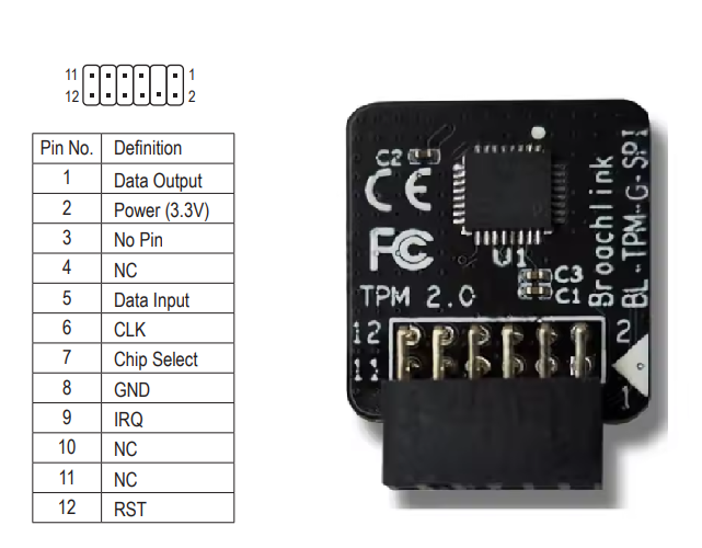 TPM 2.0 series SPI/LPC Interface Trusted Platform Module ASUS/MSI/GIGA ...