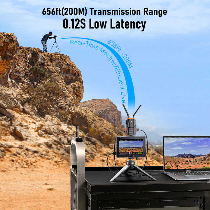 R100 Wireless Video Transmission - 4K 1080P HDMI Transmitter and Receiver