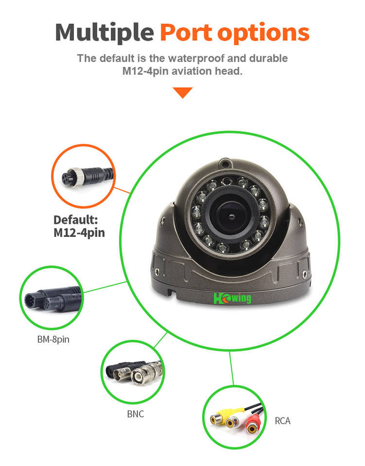 Factory AHD 1080p Waterproof IP68 Wide-Angle Vehicle Dome Camera ...