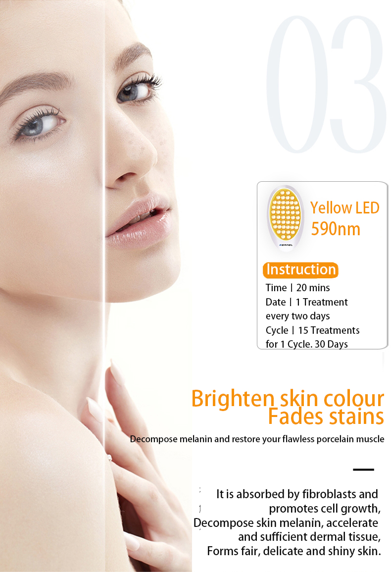 KN-7000C.LED光谱治疗仪