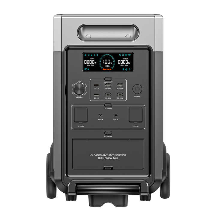 Home Emergency Power with Heavy Duty Solar Generators