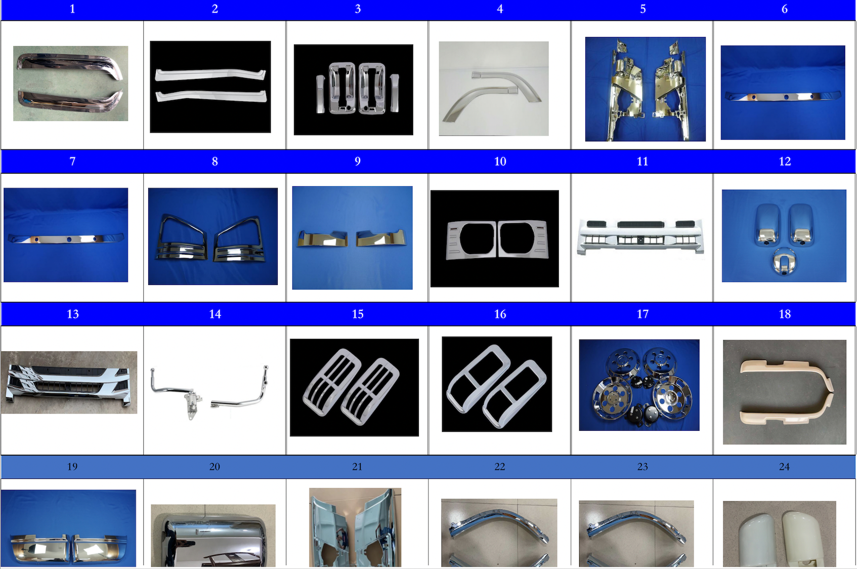 Chrome Plated Truck Hub Caps for ISUZU 700P NPR NQR NMR NLR Body Spare ...