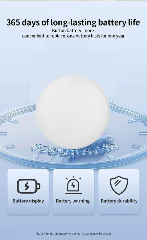 Pets GPS Tag Android/iOS Phone View History Track View| Alibaba.com