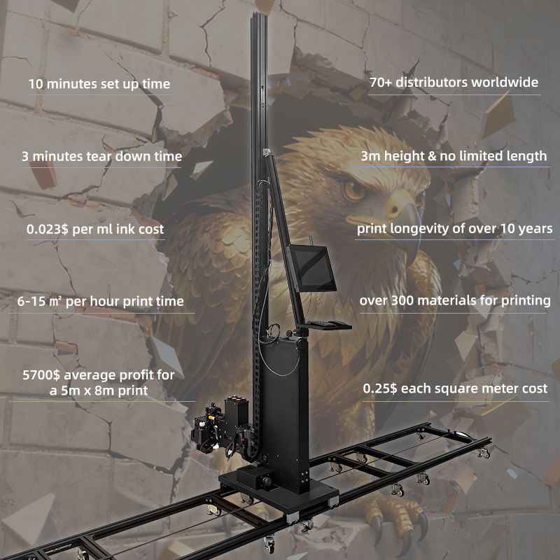 FAITH Smart Wall Printer Fully Automatic Large-Format Wall Painting ...