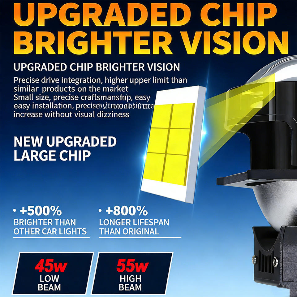 Car LED Headlights 2.5/3 Inch Non-Destructive Bi-Halogen Projector Lens ...