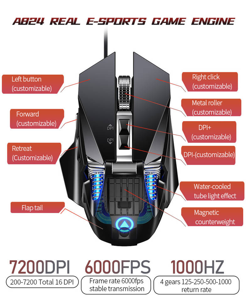 Professional G10 Right-Handed High DPI 7200 Wired Gaming Mouse Black ...